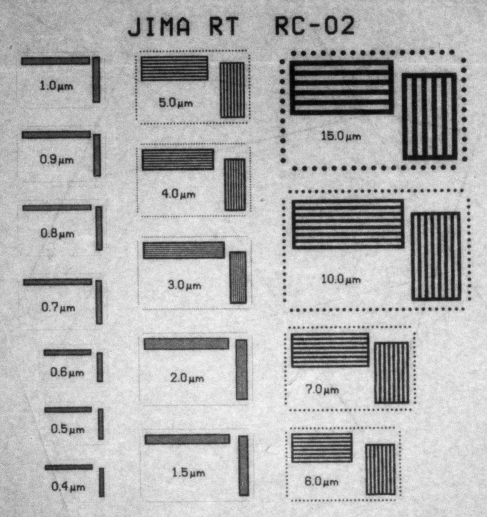 Resolution tests N80 | NeoScan
