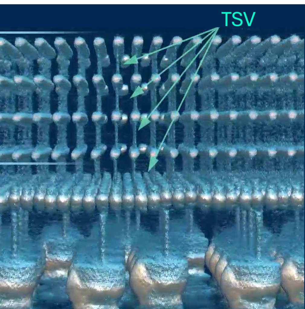NeoScan N90, world's first benchtop nano-CT.